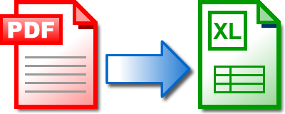 Solid Documents Blog: Extract Tables to Excel