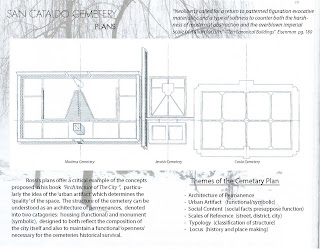 Hardcore Architecture: Kyle Pollara - Precedent