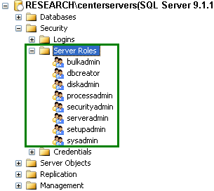 Microsoft SQL Server: SQL Server Security