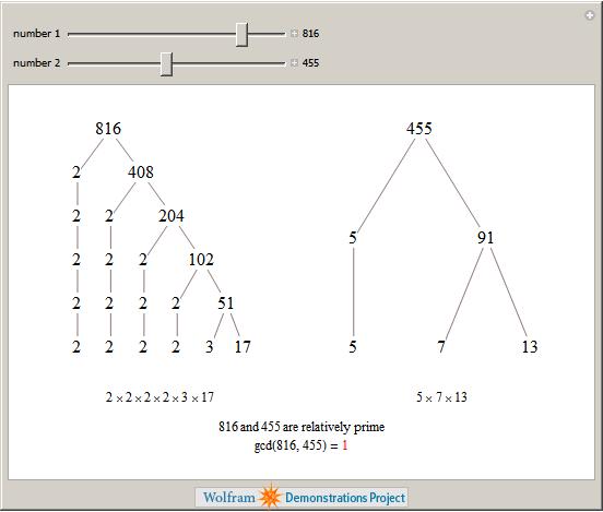 lEtS cODe: C Program to calculate GCD by Recursion lEtS cODe: C Program to calculate GCD by Recursion