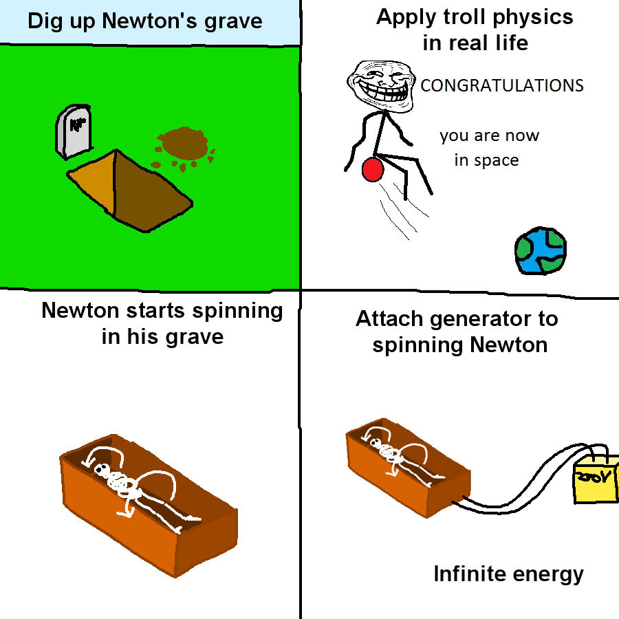 Meme-A-Day: troll physics