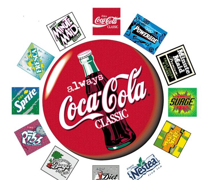 What Is The Core Product Of The Carbonated Drinks From The Coca Cola Company at Krystal Russell blog