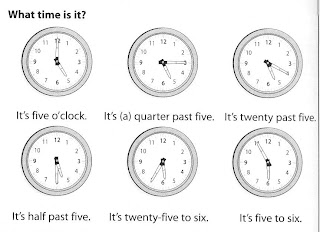 LEARN ENGLISH!: Telling the Time