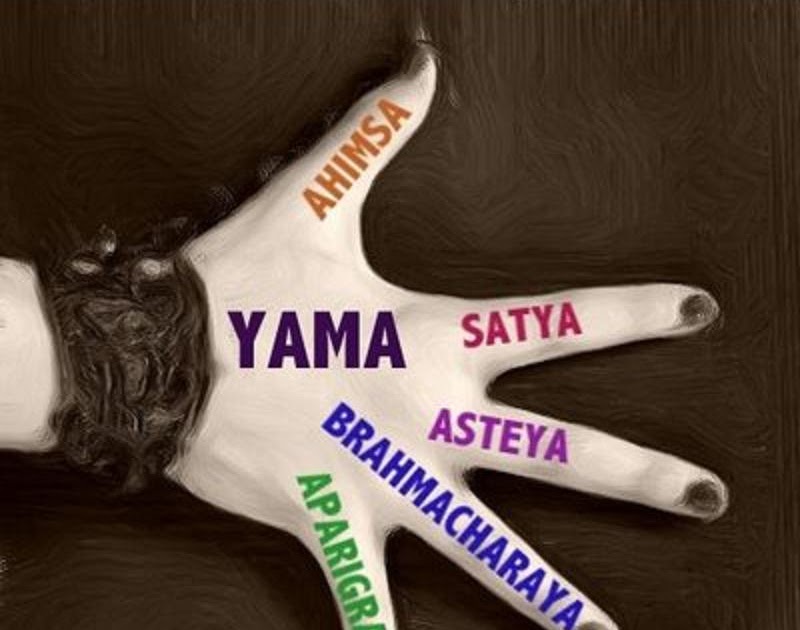 Useful Yam , Niyam for Self-Realisation