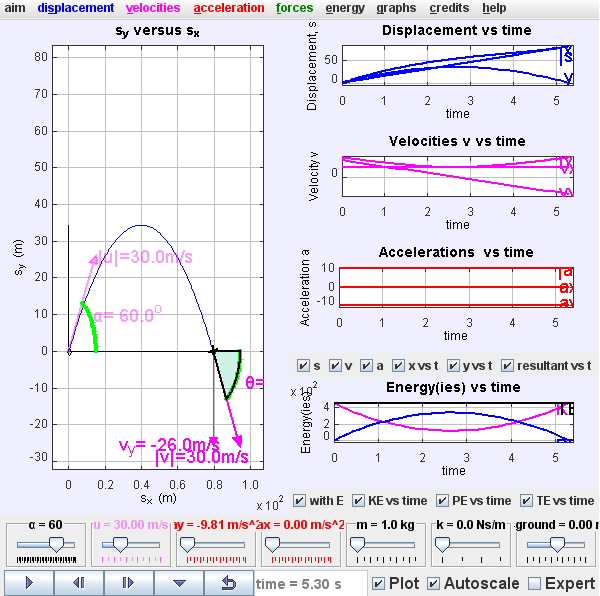 20130531 eduLabAST Learning Journey For Dutch Principals - Open Educational Resources / Open ...
