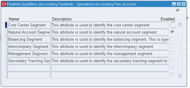 Flexfield Qualifiers and Segment Qualifiers - "Natural Account" ~ Oracle Apps Knowledge Sharing