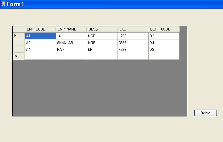 DotNet Experts Delete Selected Row In GridView Control dotnet-experts-delete-selected-row-in-gridview-control