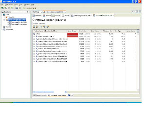 Misc: Analyzing Memory Leak in Java Applications using VisualVM