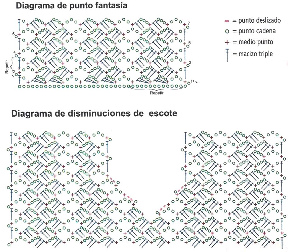 Chalecos tejidos a crochet con esquemas gratis - Imagui