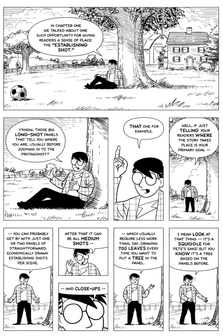 Page 20 of chapter 4, Time Frames, from Understanding Comics ...