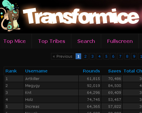 Transformice BR-x: Dezembro 2010