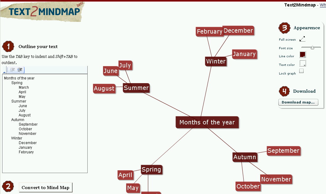Web 2.0: Text2Mindmap: jednoduchá tvorba myšlenkových map