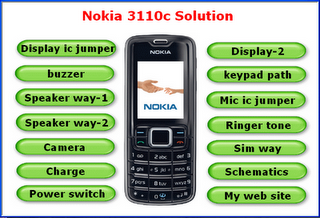 Programs For Nokia 3110C - rutrackertaylor