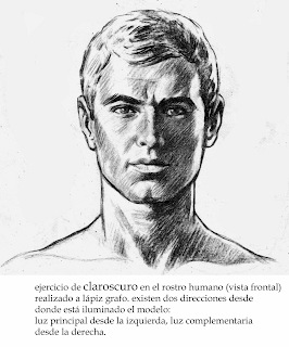 Dibujo rostro - Imagui