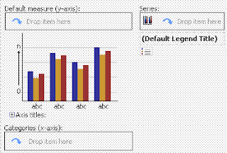 Numbers To Info: Colors in Cognos Report Studio charts