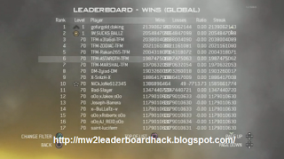 MW2 LEADERBOARD HACK