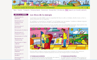 LOS USOS DE LA ENERGIA | RESPETEM EL MEDI AMBIENT