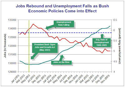 KMulet Map Catalog: Bilateral graph