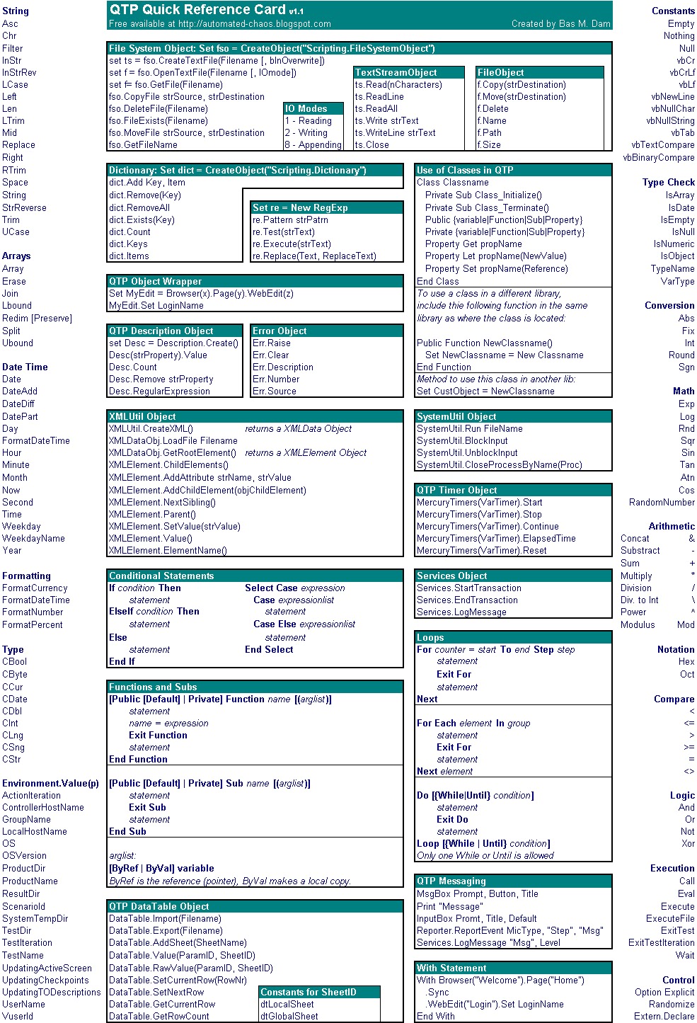 QTP and VBScript Cheat sheets