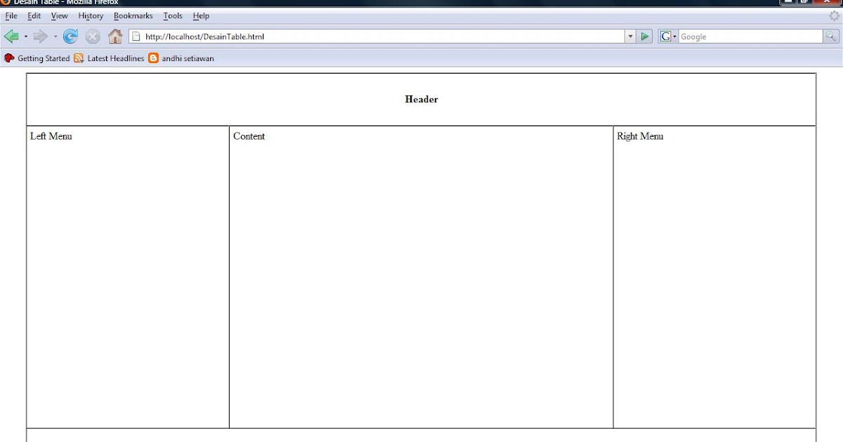 Andhi' Blogs: Cara membuat Desain Web dengan memanfaatkan Table dengan HTML Andhi' Blogs: Cara membuat Desain Web dengan memanfaatkan Table dengan HTML