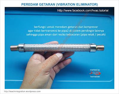 Share2Anyone-HVAC Tutorial: Vibration Eliminator