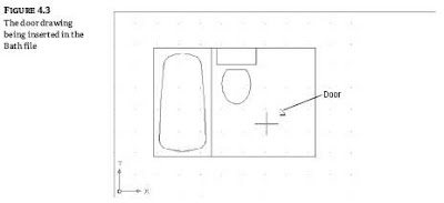 Autocad Tutorials, Autocad 3D, Free Autocad Blocks: Using an Existing Drawing as a Symbol