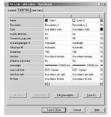 Autocad Tutorials, Autocad 3D, Free Autocad Blocks: UNDERSTANDING PLOT STYLES