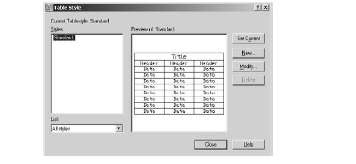 Autocad Tutorials, Autocad 3D, Free Autocad Blocks: Creating Table Styles