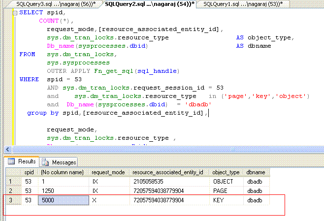 Lock escalation : SQL Server 2008 – SQLServerCentral