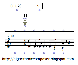 Algorithmic Composer: Algorithmic Composition | OpenMusic Rhythm Trees Tutorial Part 2