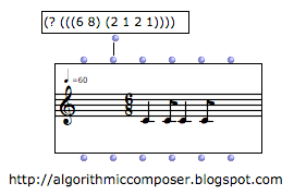 Algorithmic Composer: Algorithmic Composition | OpenMusic Rhythm Trees Tutorial Part 2