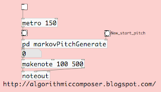 Algorithmic Composer: Algorithmic Composition: Markov Chains in PureData