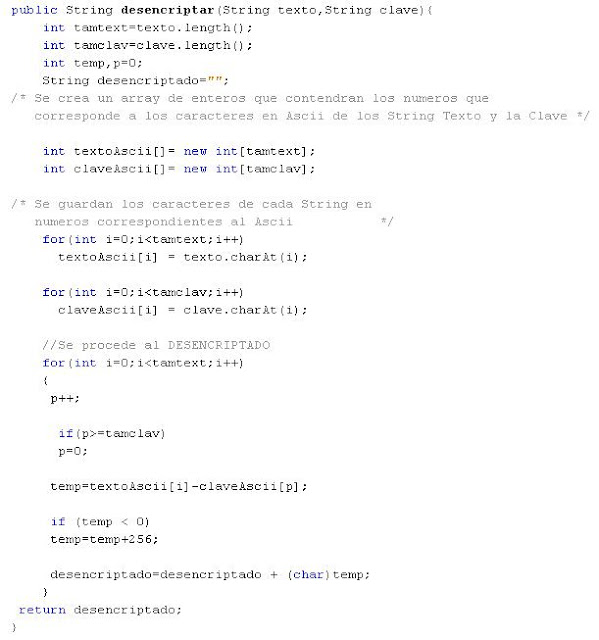 Public Void Main ( xD ): Encriptar y Desencriptar texto en Java Public Void Main ( xD ): Encriptar y Desencriptar texto en Java