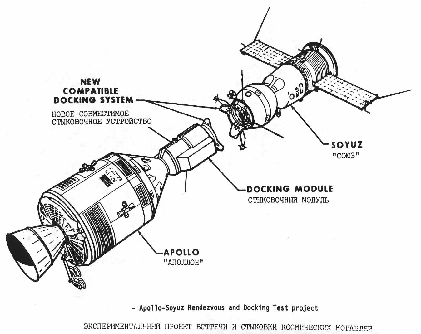 News Spazio: Apollo-Soyuz, 35 anni fa il primo seme della collaborazione spaziale internazionale