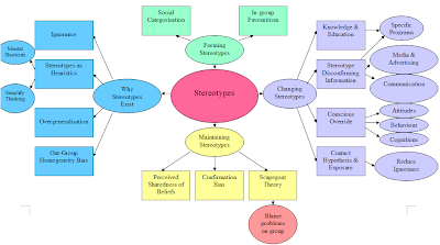 Janes Blog: Blog 1: Stereotypes of Aboriginal Australians and chronic alcoholism.