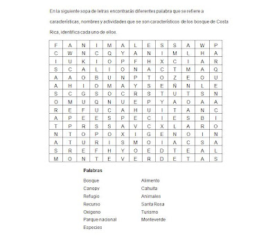 Los Recursos naturales de Costa Rica: Objetivo 2 y actividades
