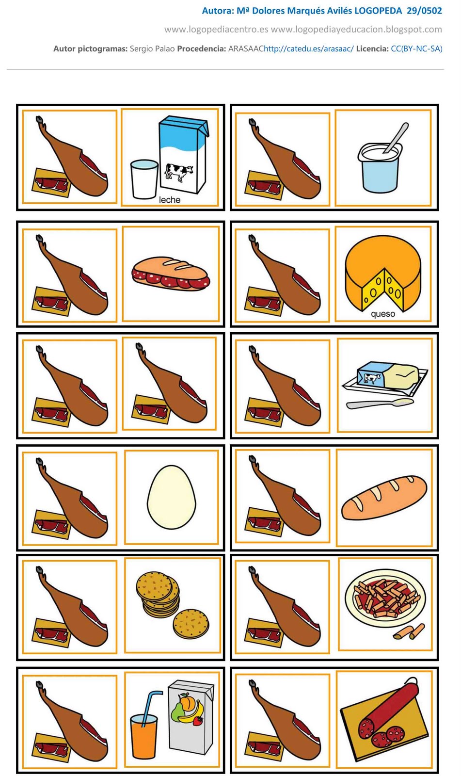 LOGOPEDIA Y EDUCACIÓN: DOMINÓ GIGANTE DE ALIMENTOS