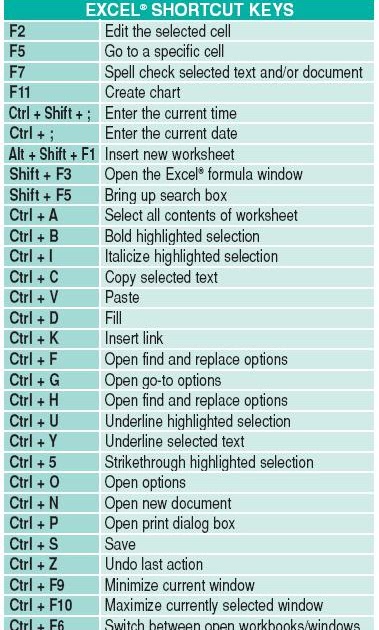 Short Cut Key Engineer Diary short-cut-key-engineer-diary