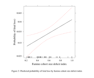 The "tikzDevice" package | R-bloggers