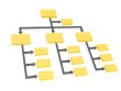 SAP HR Organizational chart : A Proof of Concept using BSP and JS | Archived : Passionate about ...