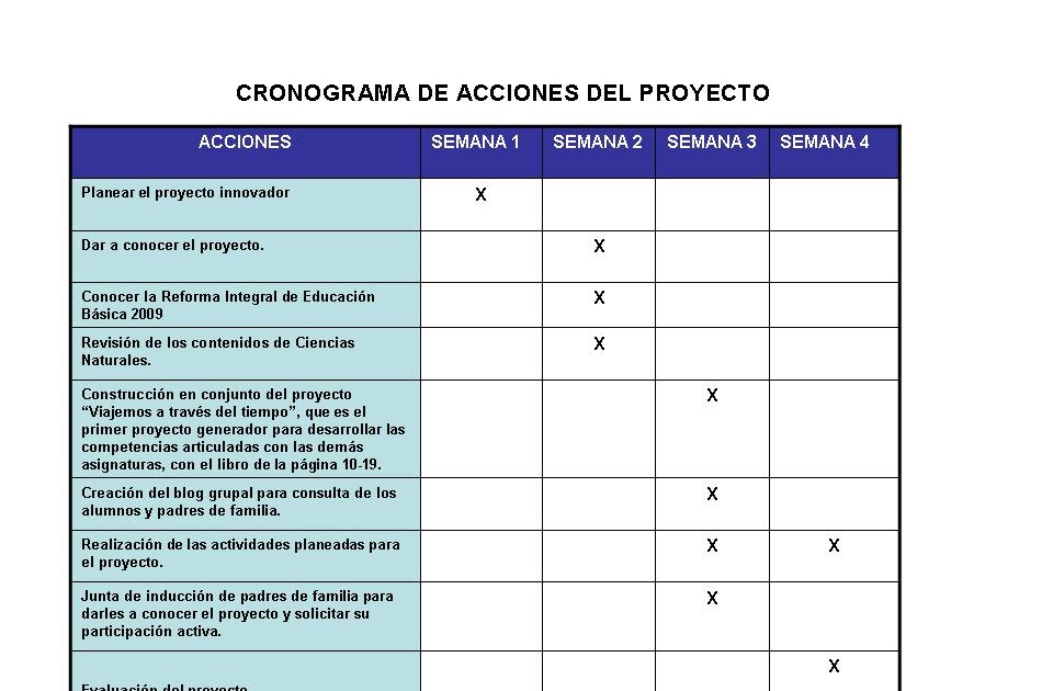 Proyecto Innovador TIC RIEB 6º: Cronograma de acciones del proyecto. Proyecto Innovador TIC RIEB 6º: Cronograma de acciones del proyecto.