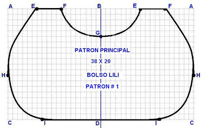 Patrones para bolsos - Imagui