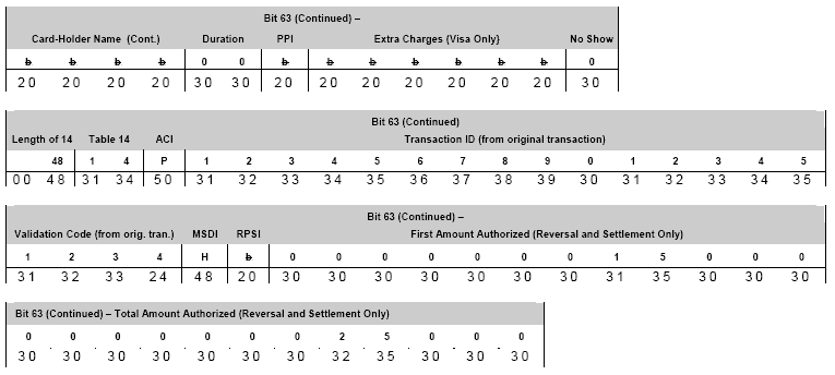 Iso-8583-response-code-list !!INSTALL!!