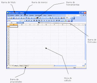 informatica: CONCEPTOS BASICOS DE EXCEL
