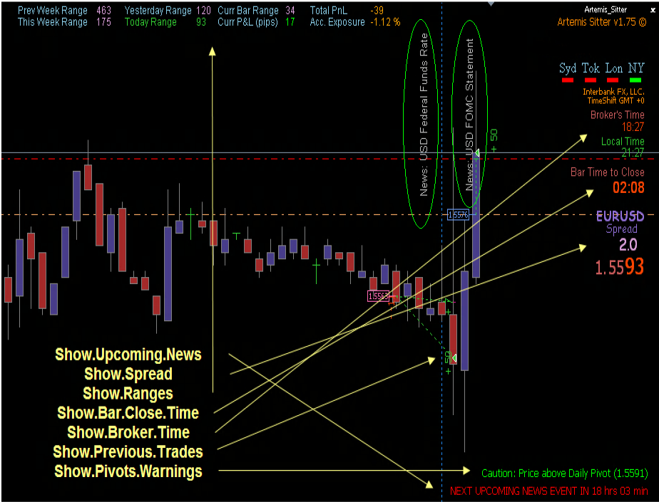 Turbo Pip Sniper EA and Forex Turbo Pips EA - mt4 automated trading expert advisor