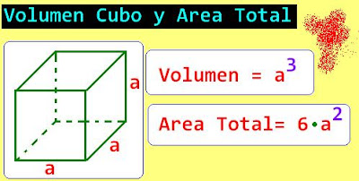 Inconsciente Acera Capataz el area y el volumen de un cubo Embajador borroso arco
