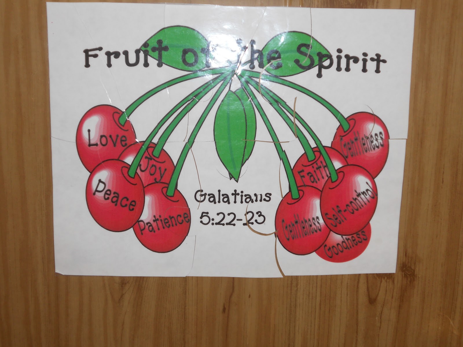 Fruit of the Spirit