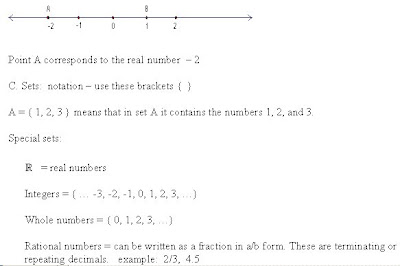 MathCuer: Geometry - Chapter 1 - Essentials of Geometry