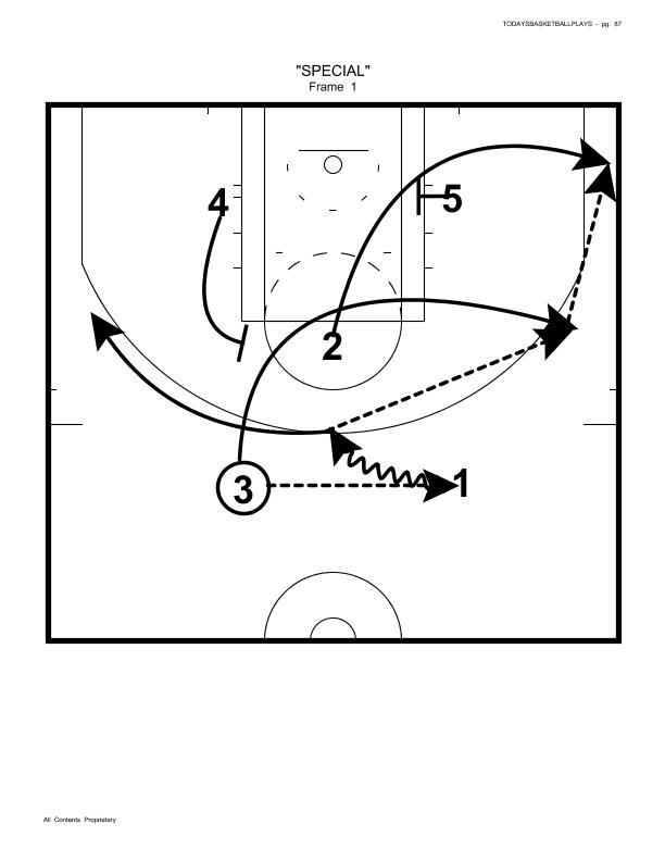 Simple Basketball Plays Against 2 3 Zone A 3 pointer Vs A 2 3 Zone simple-basketball-plays-against-2-3-zone-a-3-pointer-vs-a-2-3-zone