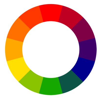 El circulo cromatico - Imagui